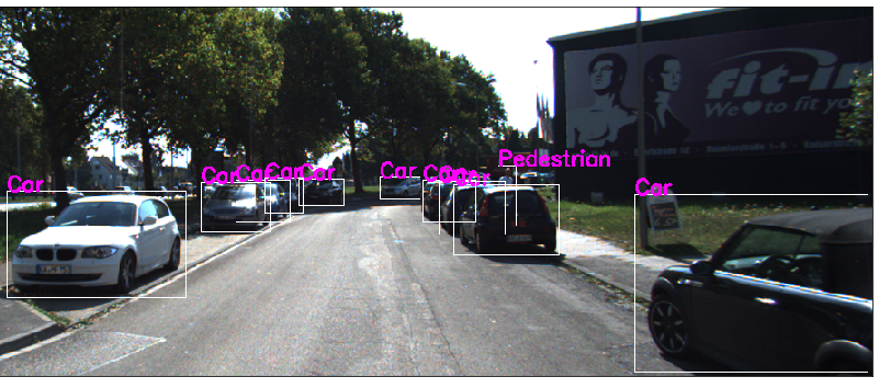 Part 2 Object Detection Using Yolov2 On Pascal Voc2012
